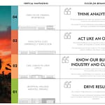 DraftKings Las Vegas | IA