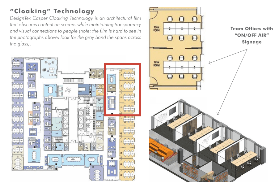 Designing a Visually Confidential (and Open) Workspace | IA